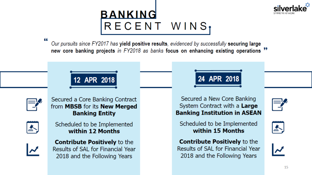 Why I will not invest in Silverlake Axis Ltd | Financial Horse