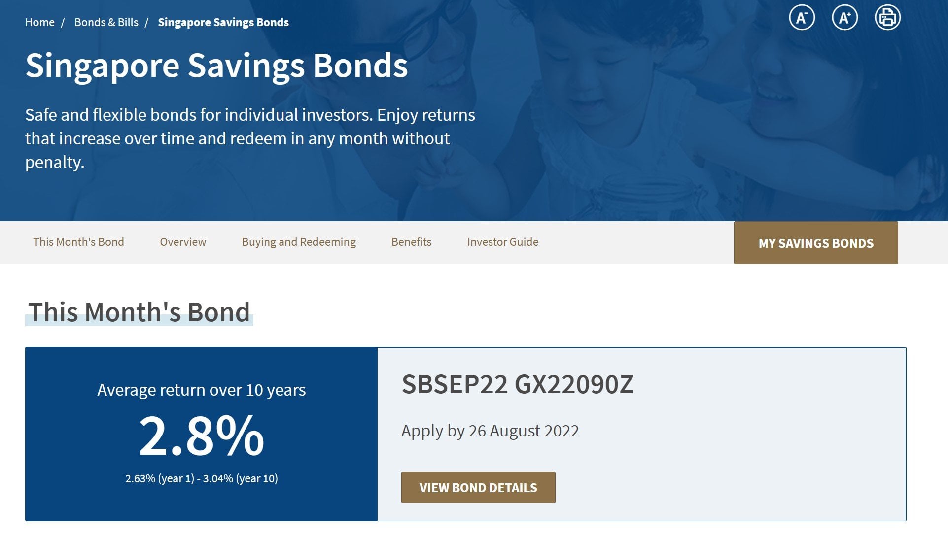 Singapore Savings Bonds at 2.63% yield (first year) – I am buying ...