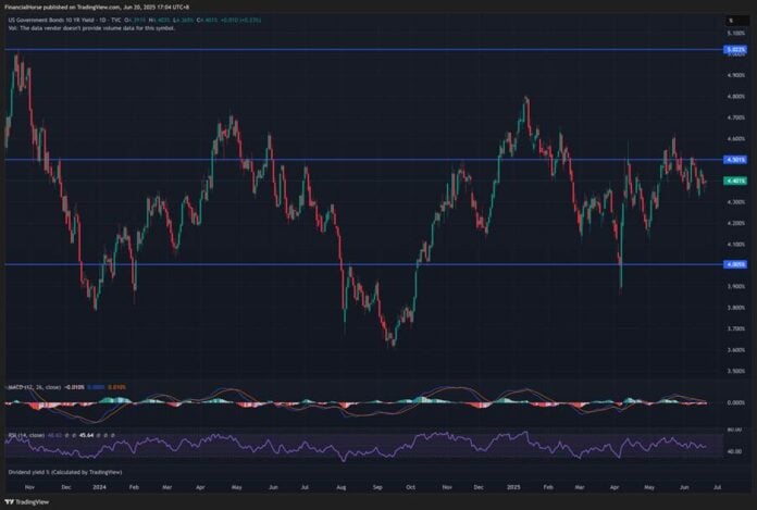 Top 10 highest yield dividend stocks on SGX – Which would I buy? 5% dividend yield minimum ...
